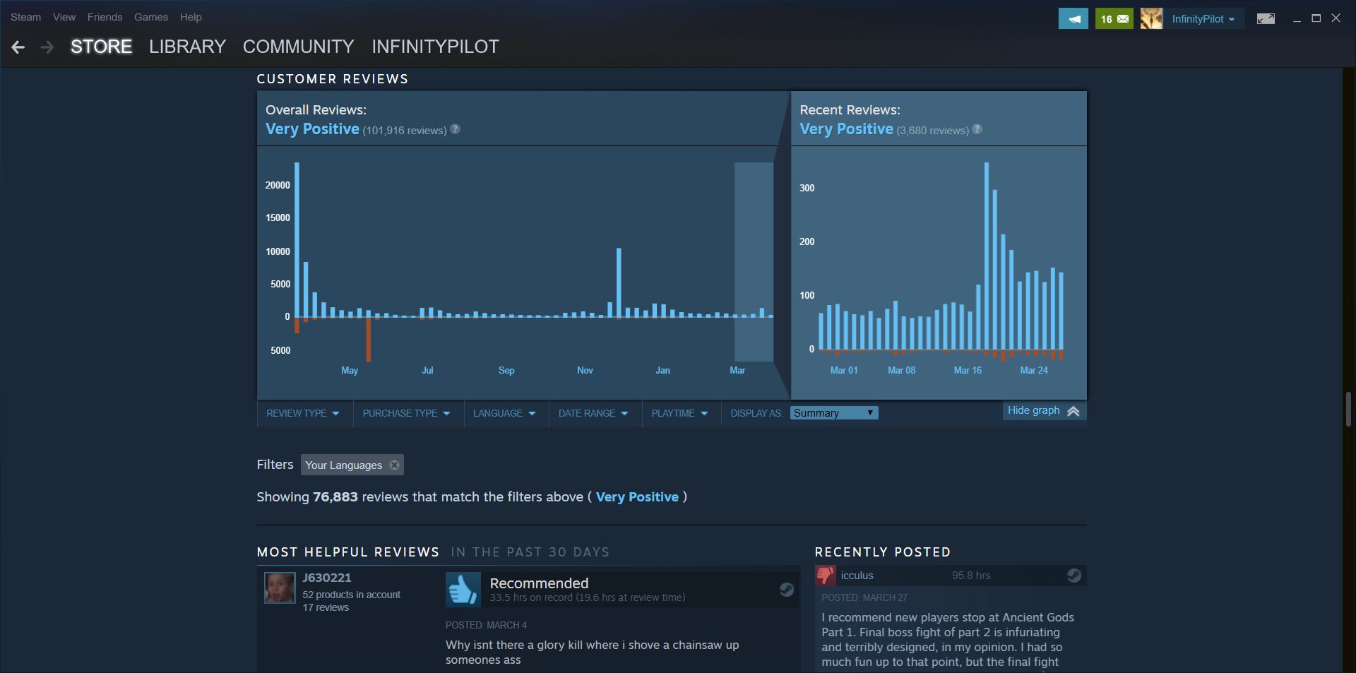 There is no review bombing taking place. Do your research before making baseless accusations, or ...