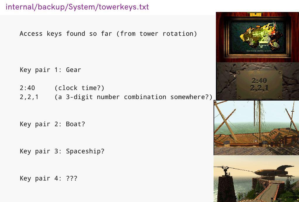 There's a Myst Reference in DDLC+!! The Towerkeys.txt document is a direct reference to Myst ...