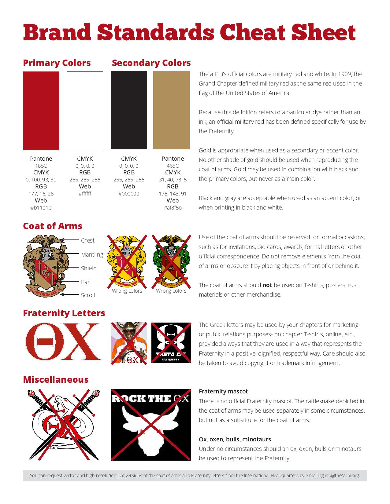 Theta Chi Official Brand Standards Guide | Scrolller
