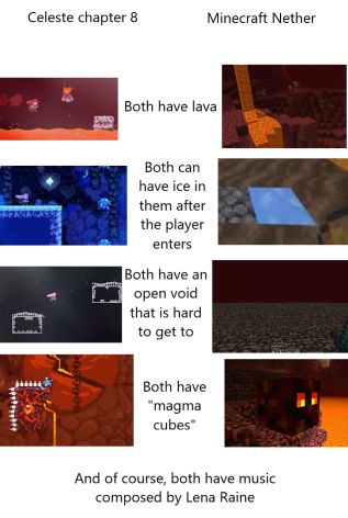 They might even be the same | Scrolller