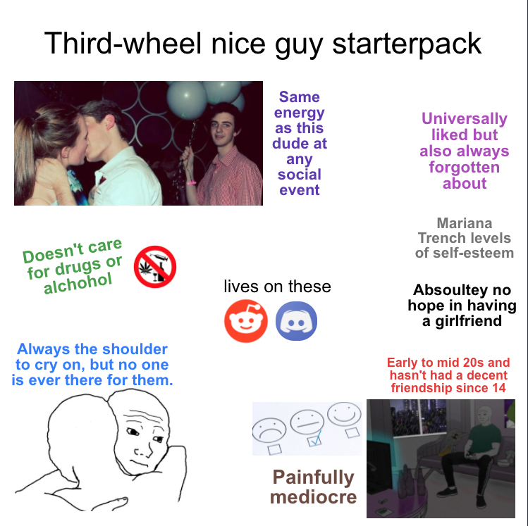 Third-wheel nice guy starterpack | Scrolller
