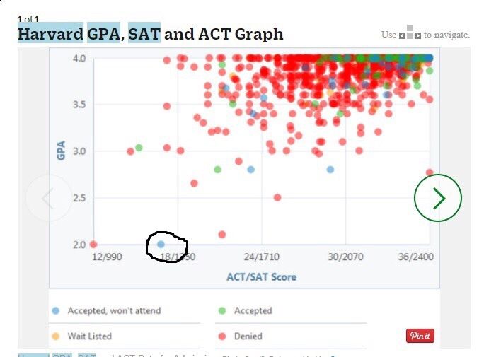 This guy... | Scrolller