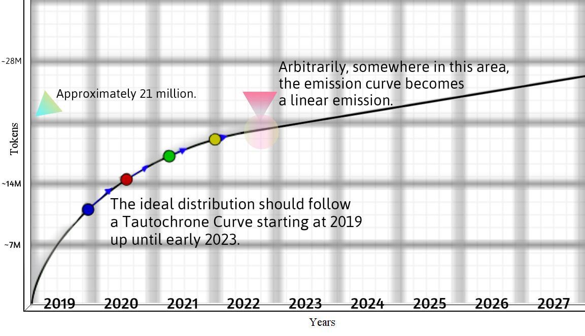 GRIN | Pictures | Scrolller