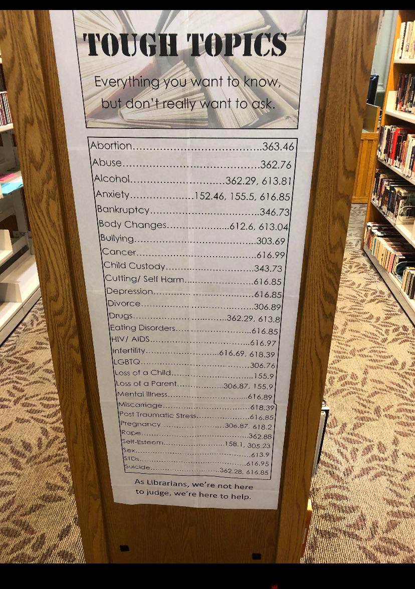 This library hung a Dewey Decimal reference sign for “everything you ...