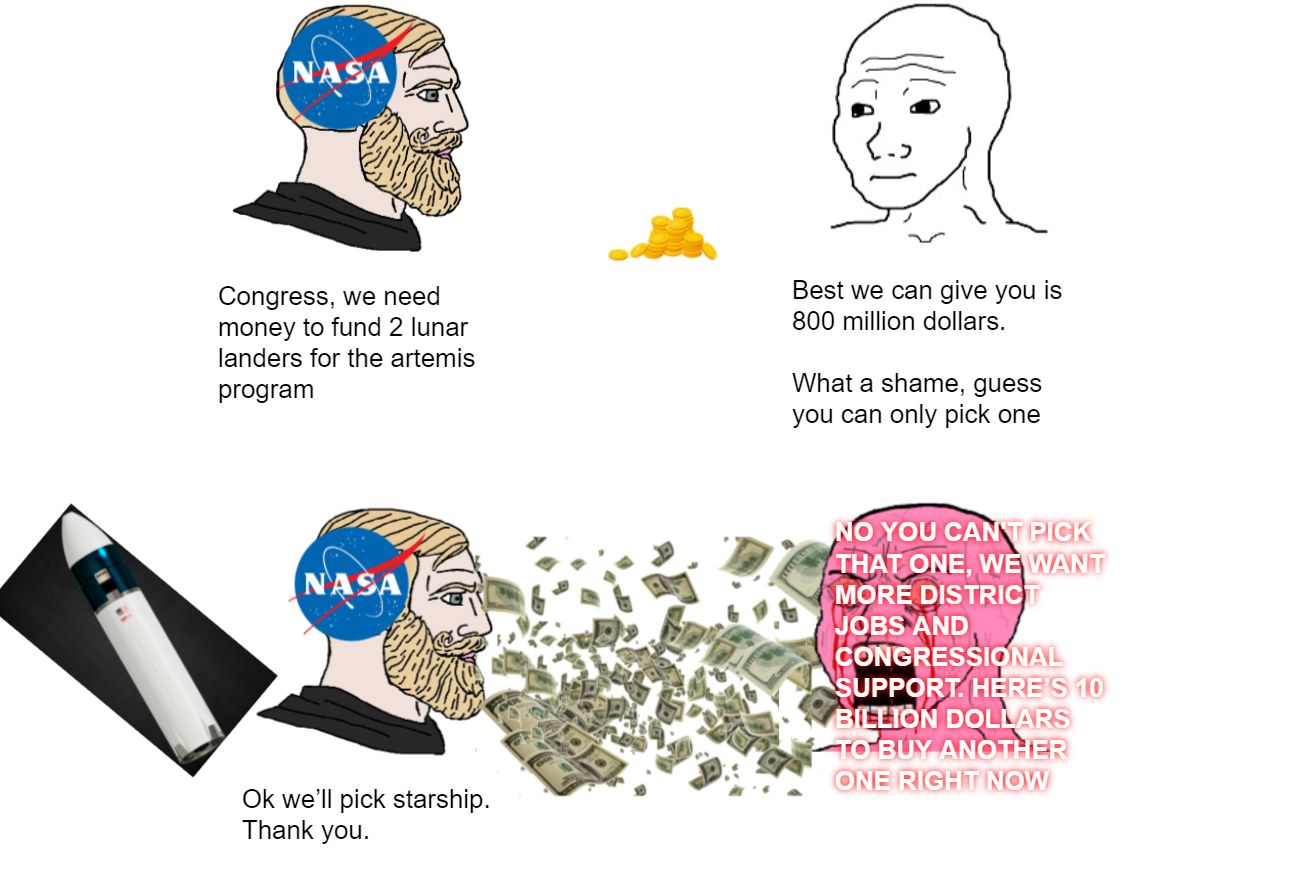 Those guys at NASA are pretty smart! | Scrolller