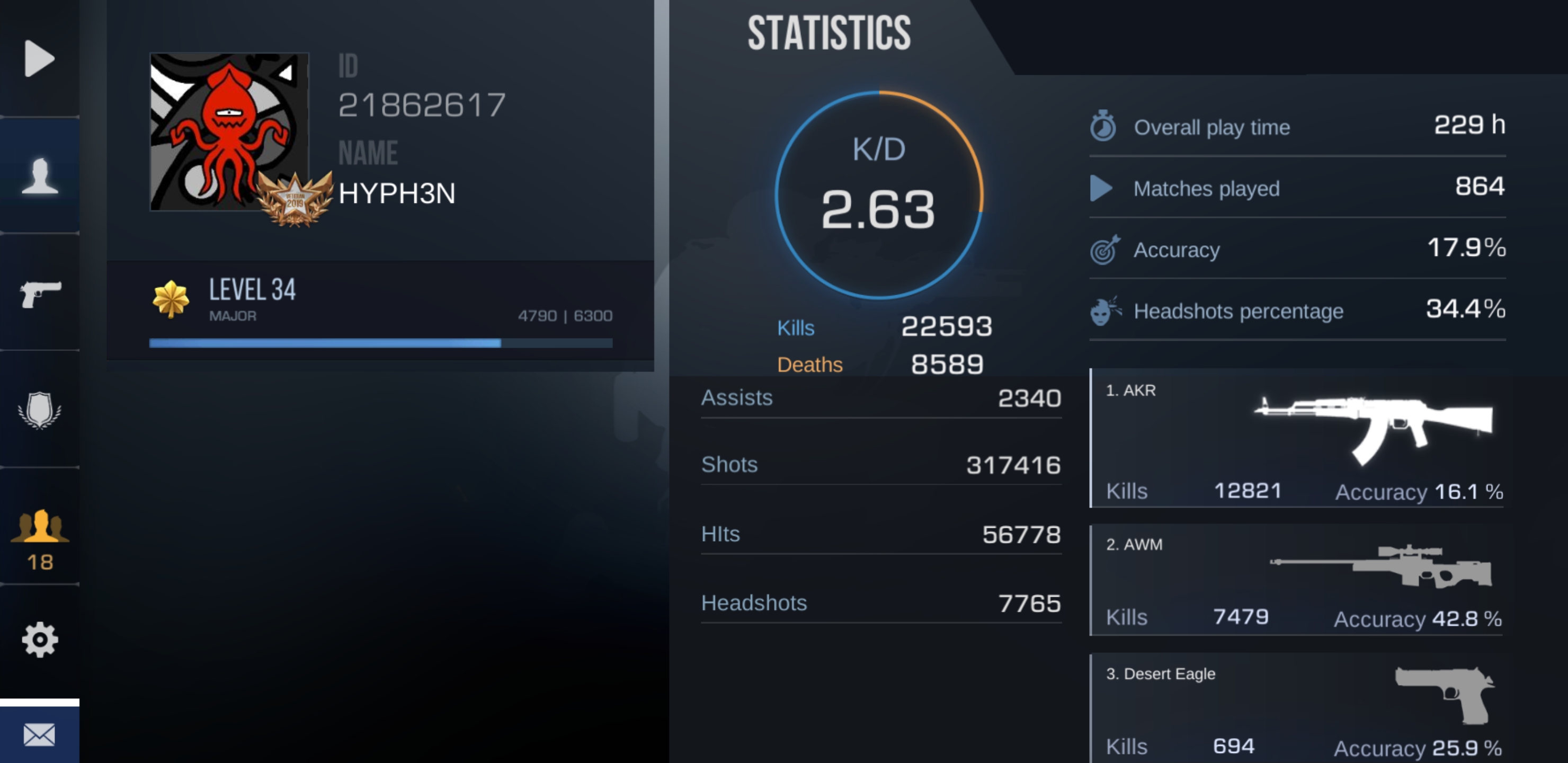 Thoughts for a sniper main? | Scrolller