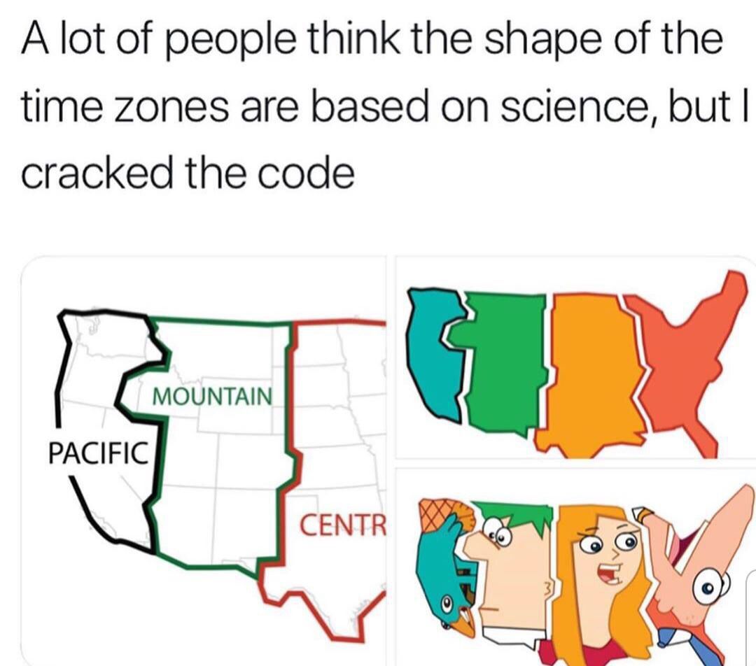 Time zones | Scrolller