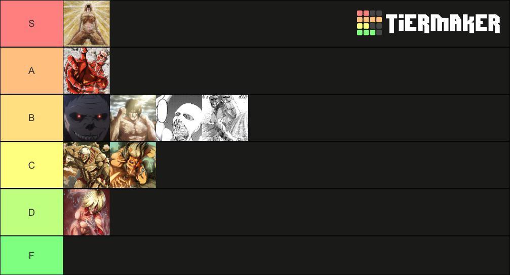 Titan powers tier list | Scrolller