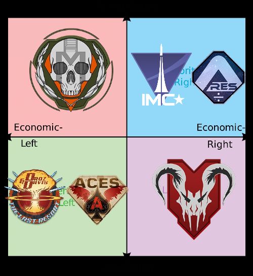 titanfall compass also sorry for the wait | Scrolller