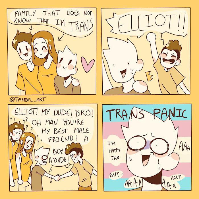 To all my transmasc brothers who are closeted💕 | Scrolller