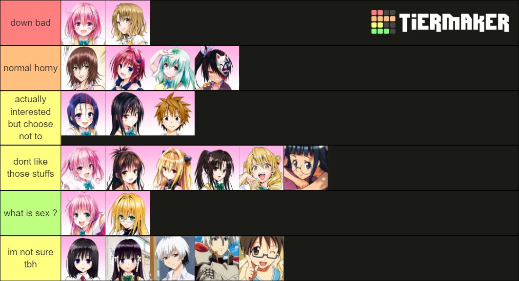 to love ru horny tier list | Scrolller