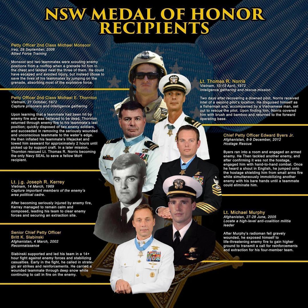 Today is Medal of Honor Day! Naval Special Warfare joins the Nation in celebrating the character ...