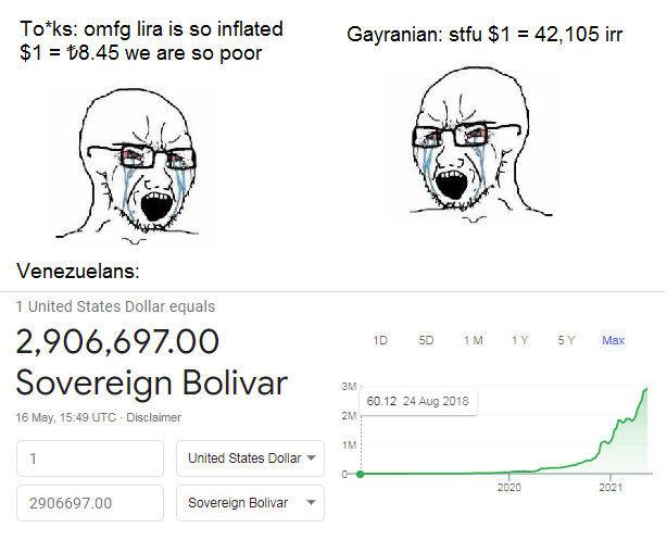 Today's shitpost | Scrolller