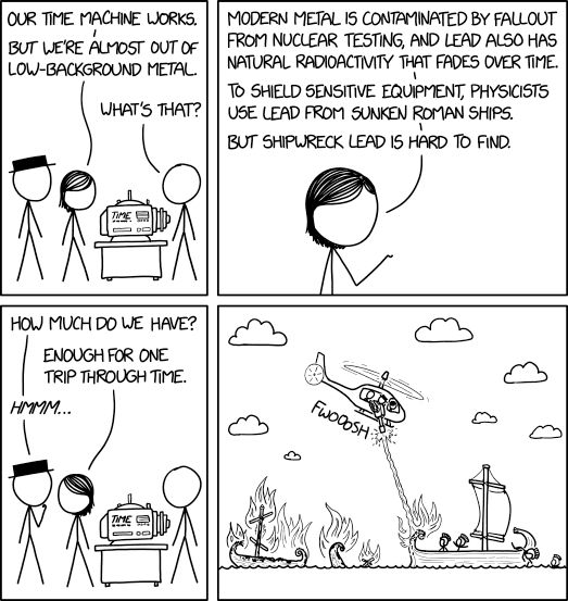 Todays XKCD | Scrolller