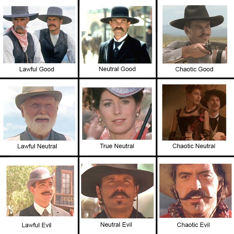Tombstone alignment chart. I spent way too much time on this. | Scrolller