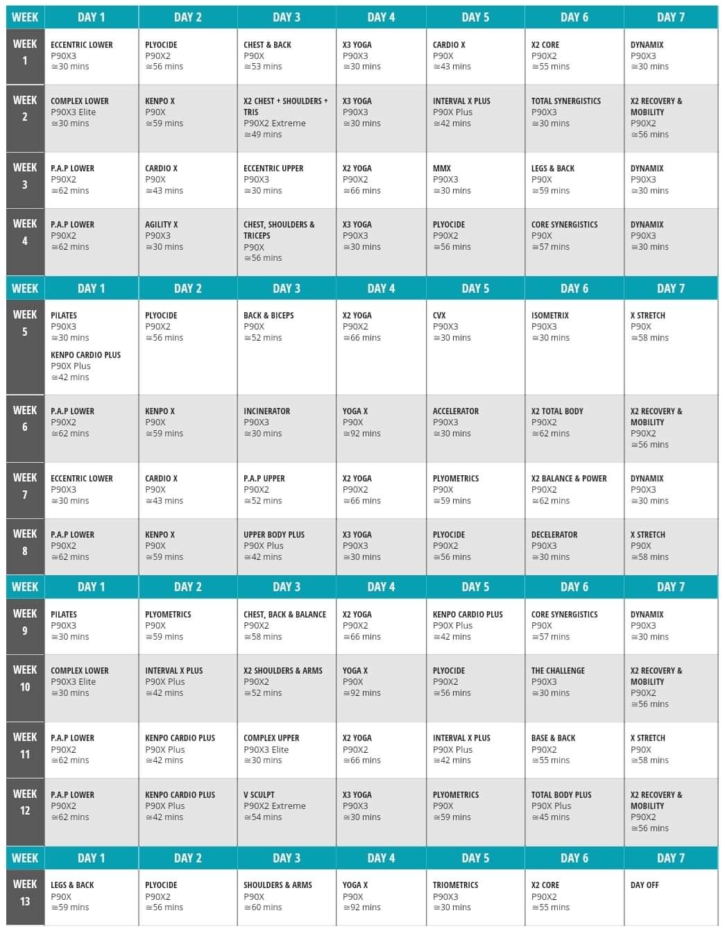 Tony Hortons All things P90x Schedule. | Scrolller