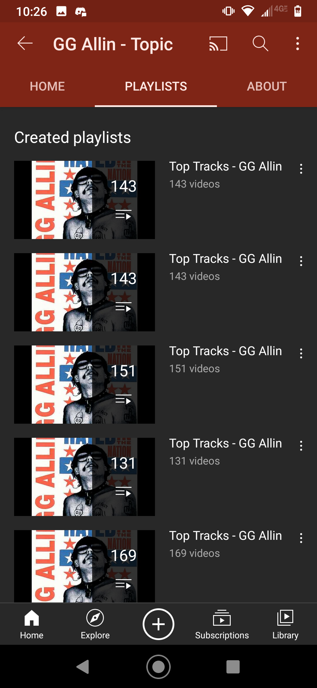Top Tracks- GG Allin | Scrolller