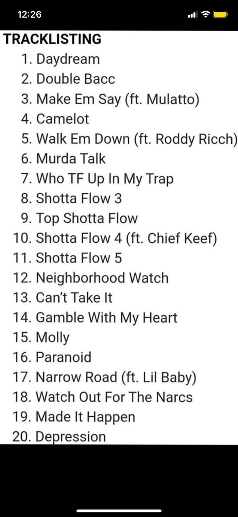Track list for the album “Top Shotta” | Scrolller