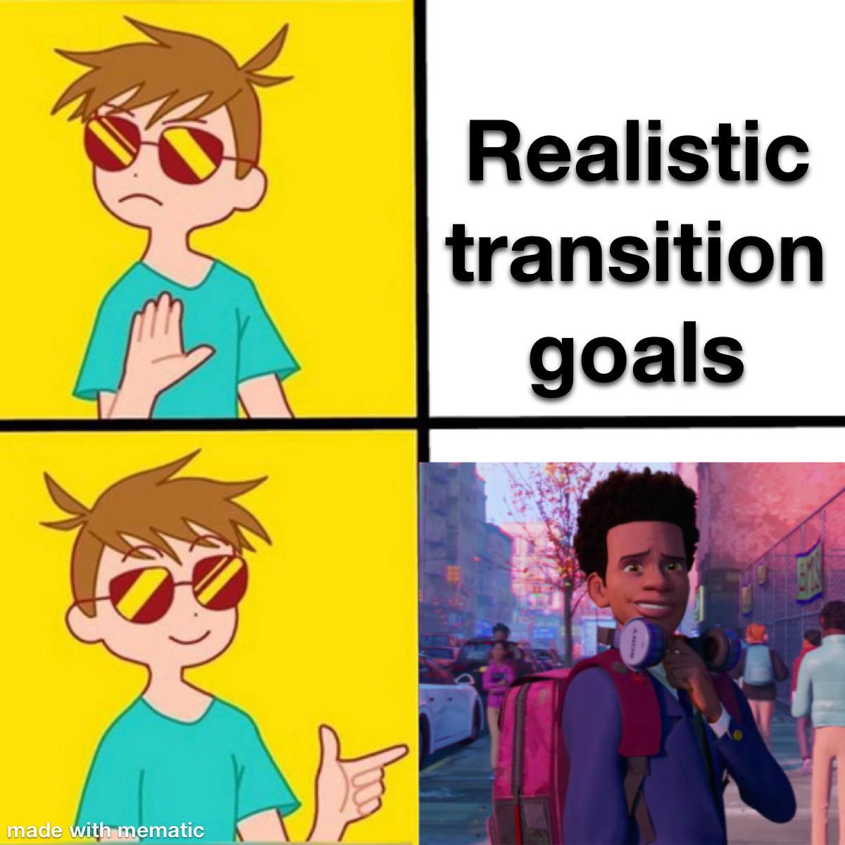 Transition goals | Scrolller