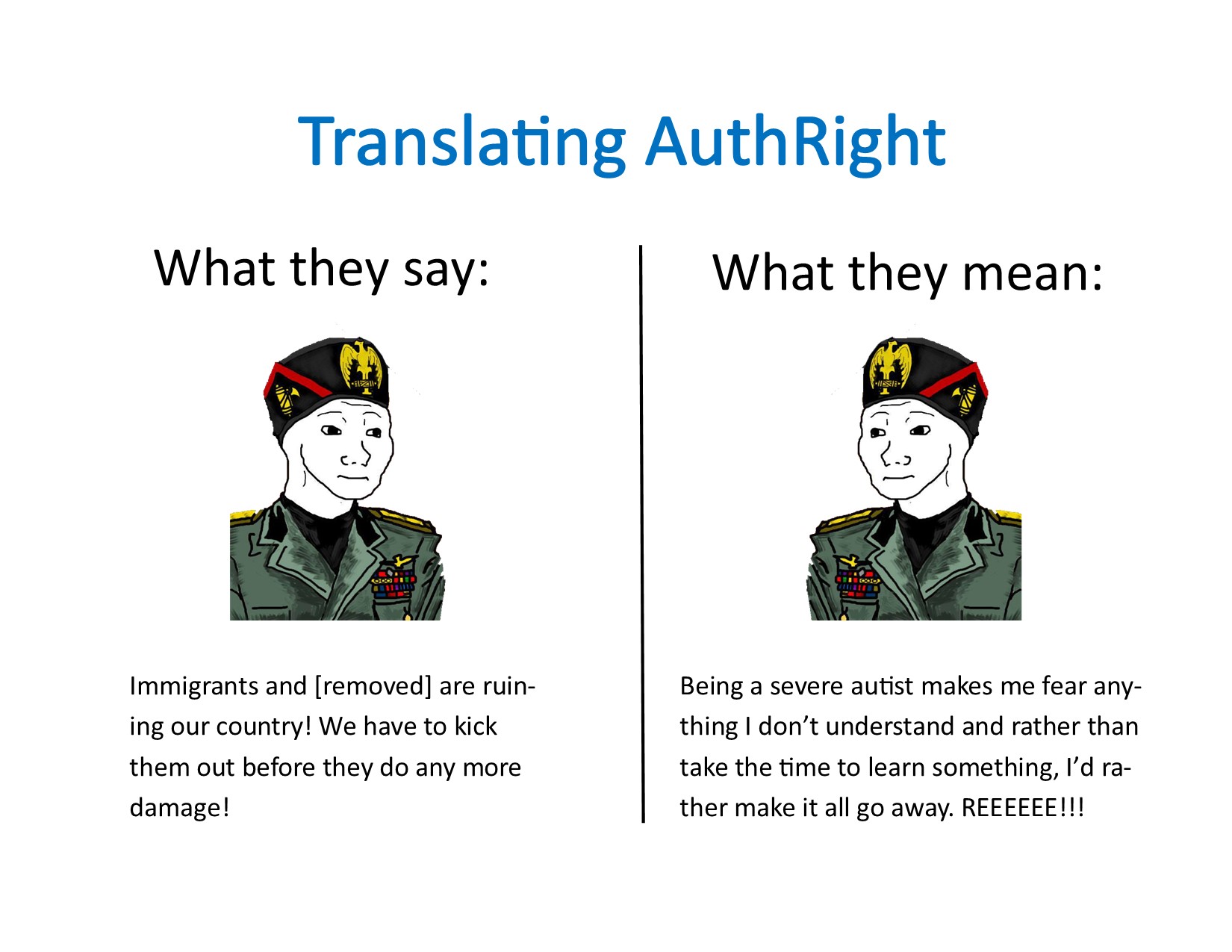Translating the Quadrants: A Low Effort Meme Series - AuthRight Edition | Scrolller