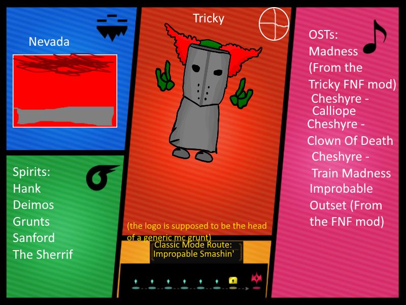 Tricky the Clown for Super Smash Bros. Ultimate (character concept lol) | Scrolller