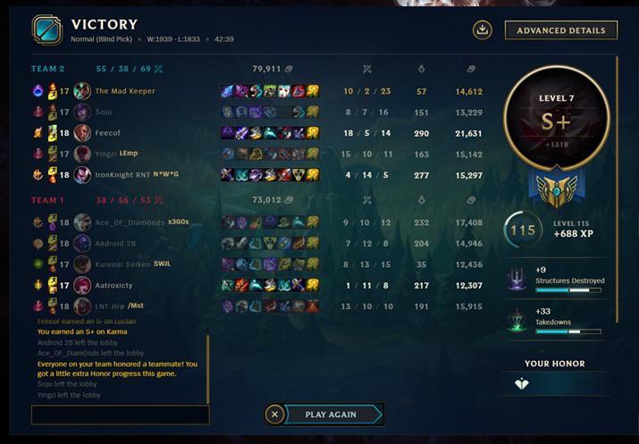Tried different “support” items. S+ on Karma after quite some time. | Scrolller