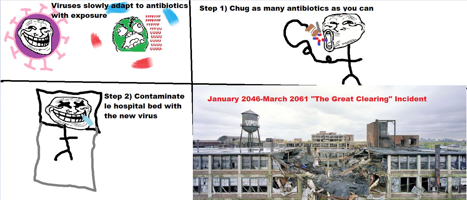 trollface starts le outbreak | Scrolller