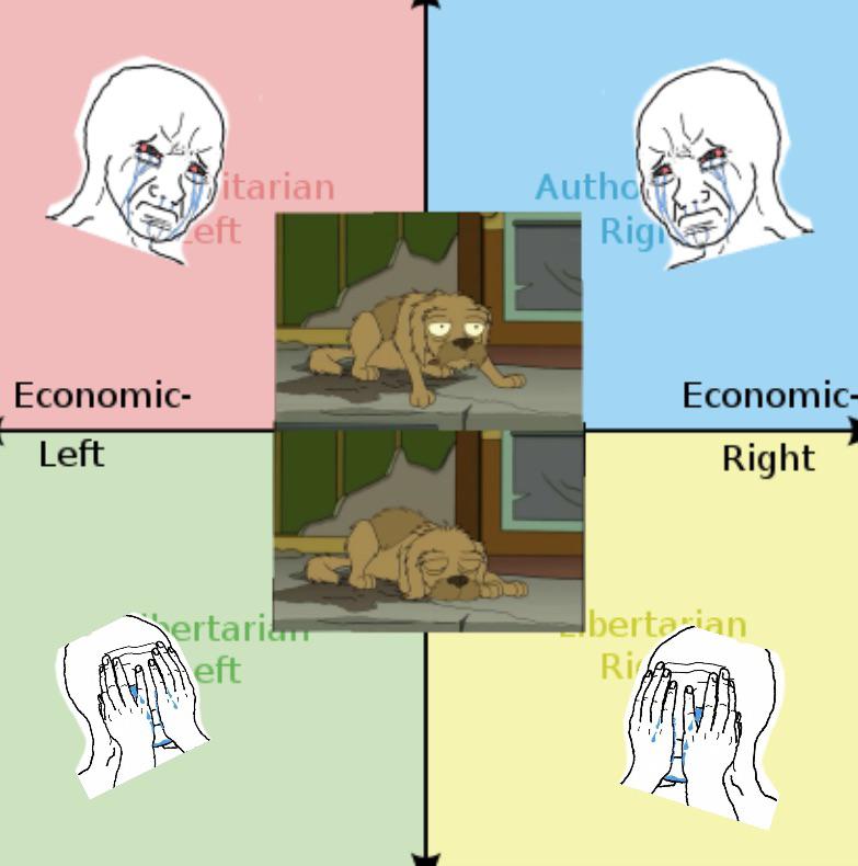 True compass unity. RIP Seymour | Scrolller