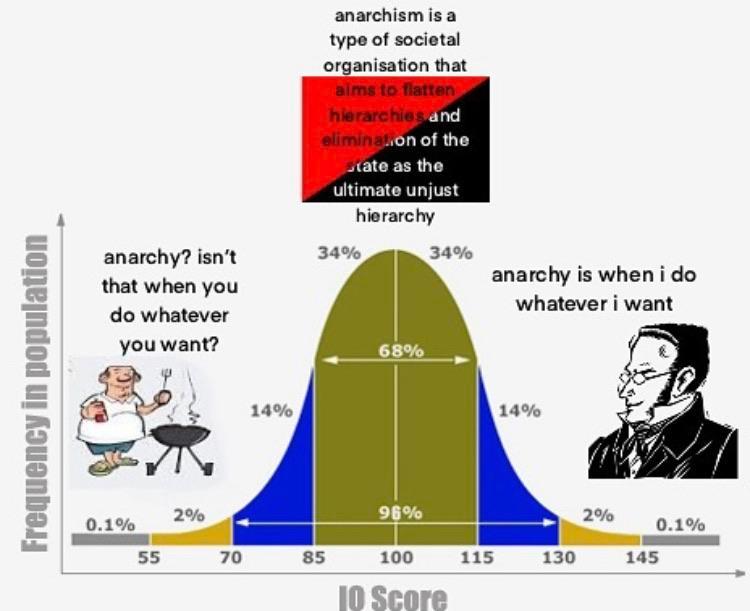 True dat | Scrolller