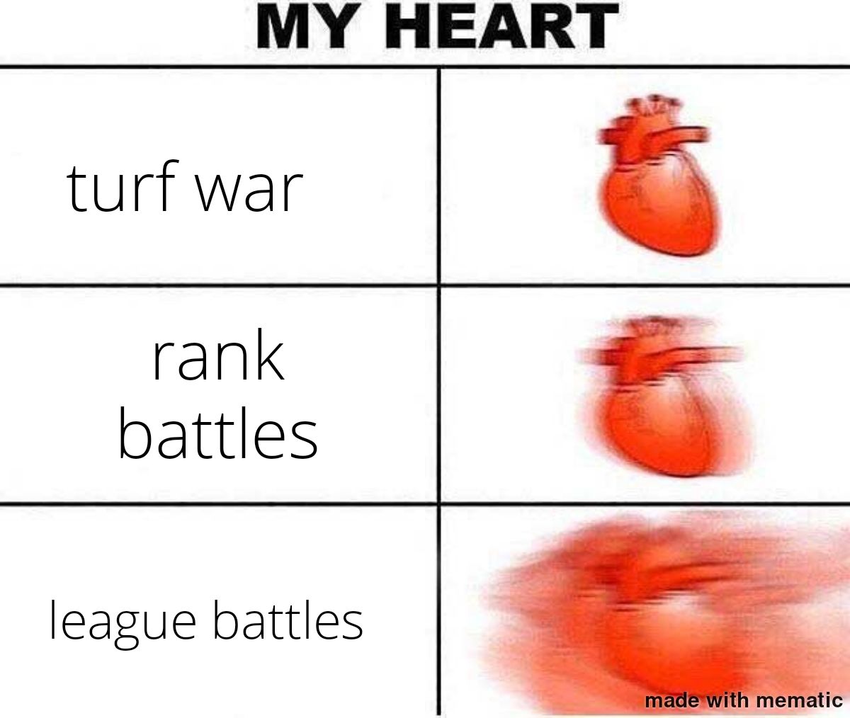 True tho | Scrolller