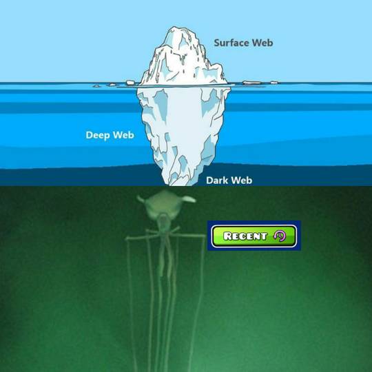 Truly a terrifying depth | Scrolller