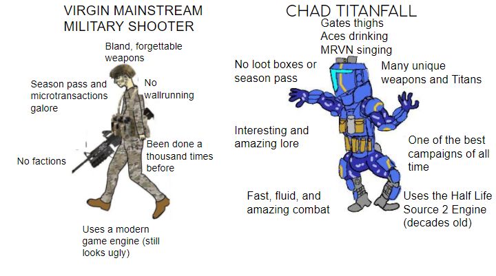 Truly, behold: | Scrolller