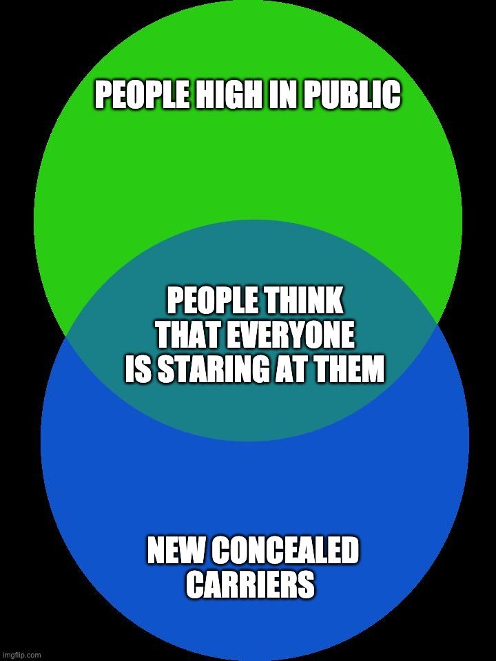 Tupac Feat. New Concealed Carriers: All Eyes On Me | Scrolller