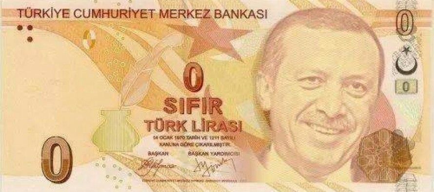 turkey be like | Scrolller