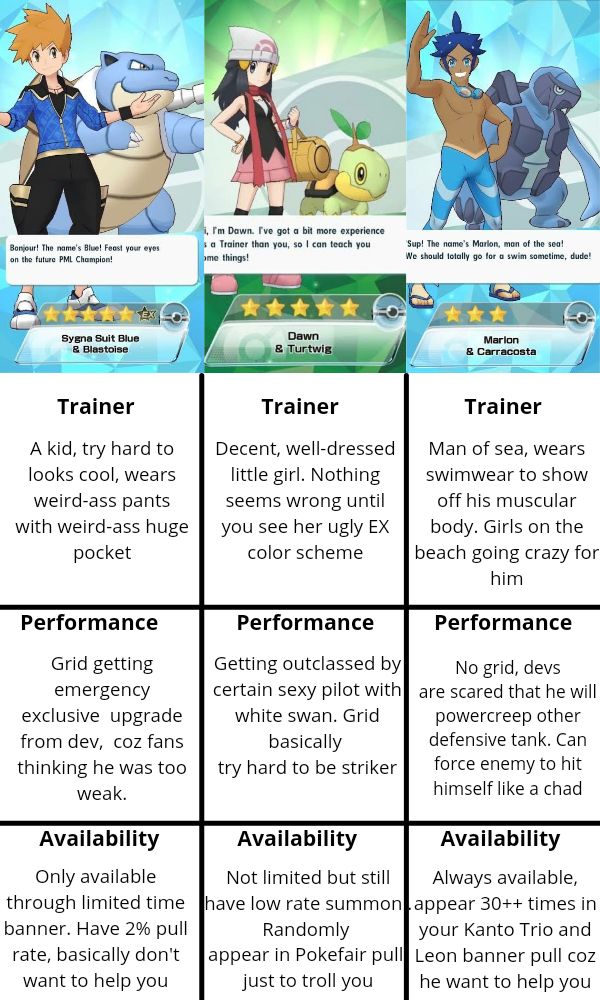 Turtle Pokemon Trainer Comparison | Scrolller