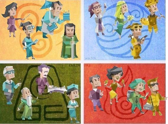 Types As Four Elements | Scrolller