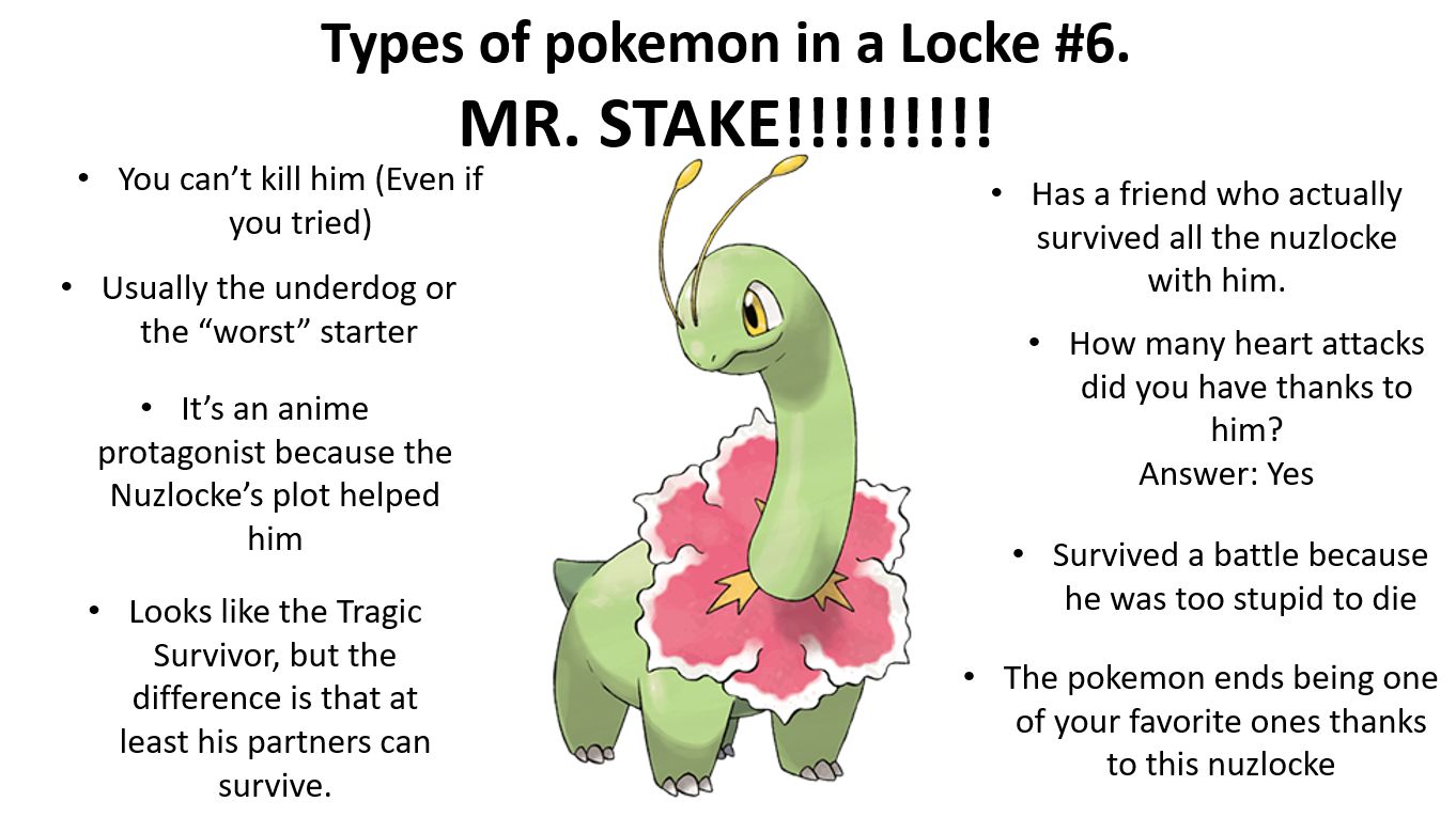 Types of pokemon in a nuzlocke #6: Mr. Stake | Scrolller