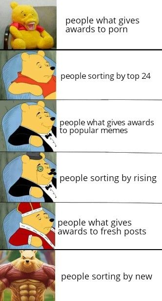 Types of redditors: | Scrolller