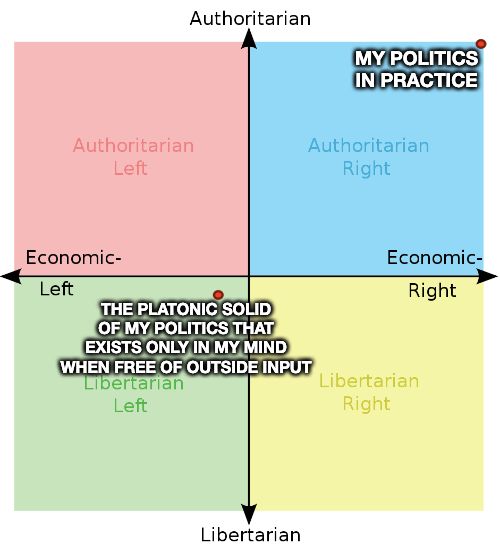 Typical PCM post | Scrolller