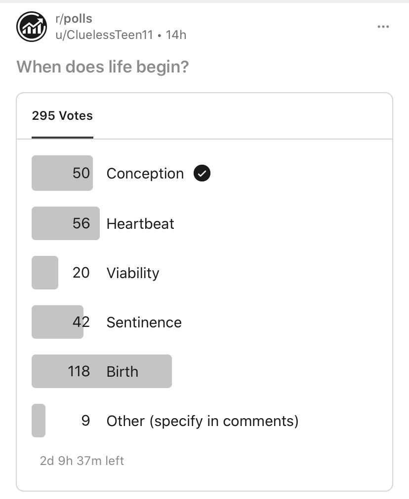 Typical Reddit | Scrolller