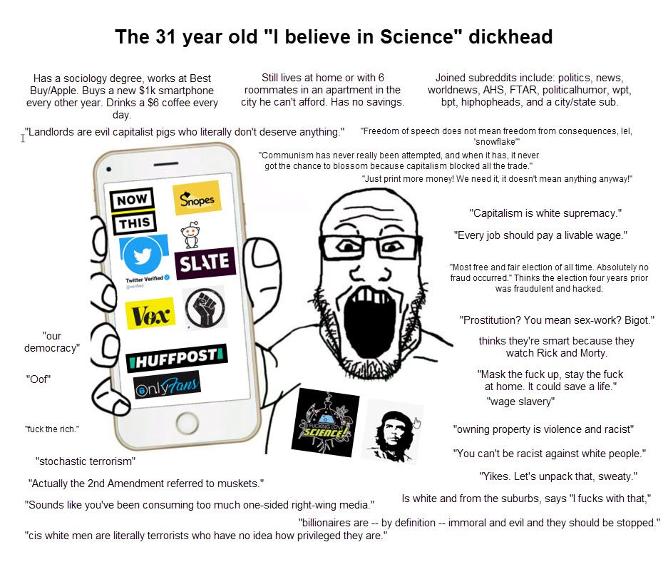 Typical Woke SJW Debunker | Scrolller