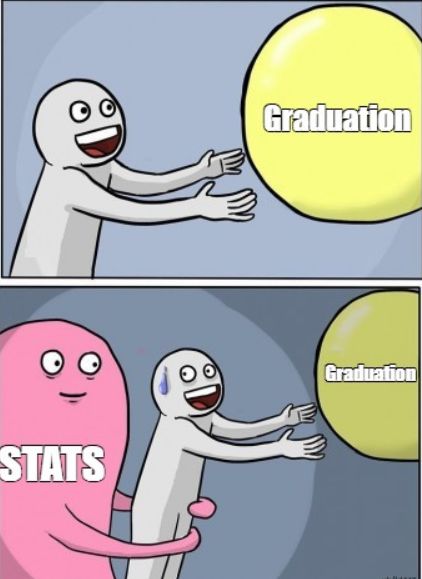 Under Graduation Student Problem | Scrolller