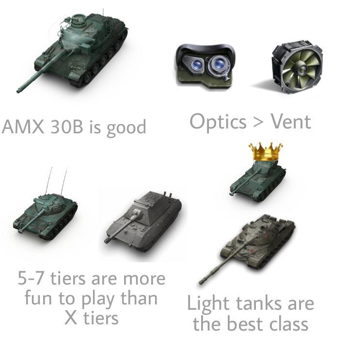 Unpopular opinions - Part 1 | Scrolller