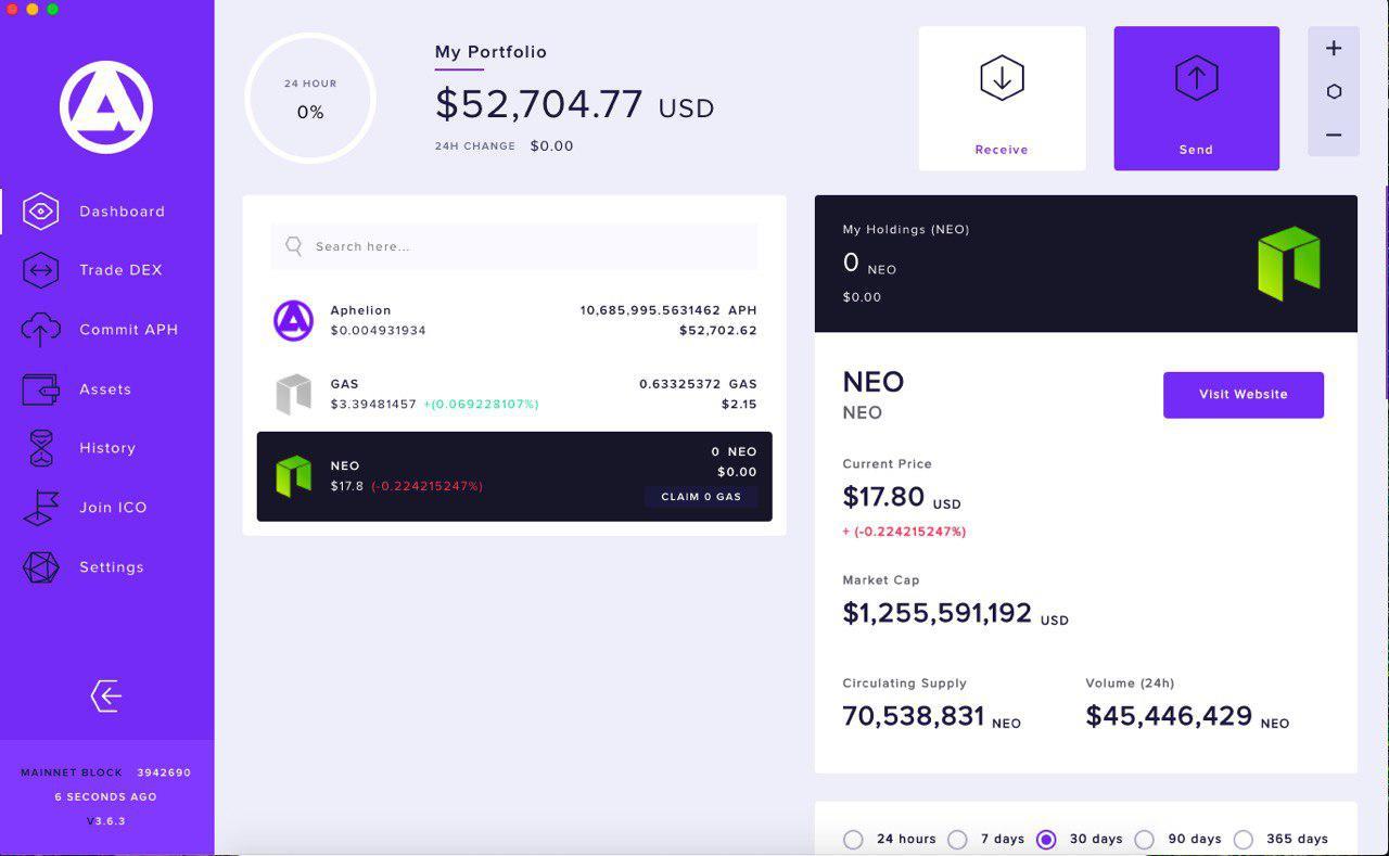[Update] - New UI is done for Aphelion Wallet dashboard, release going public tomorrow. | Scrolller