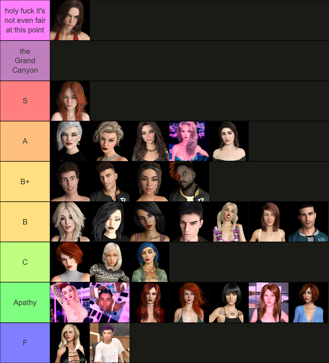 Updated tier list after ep7 | Scrolller