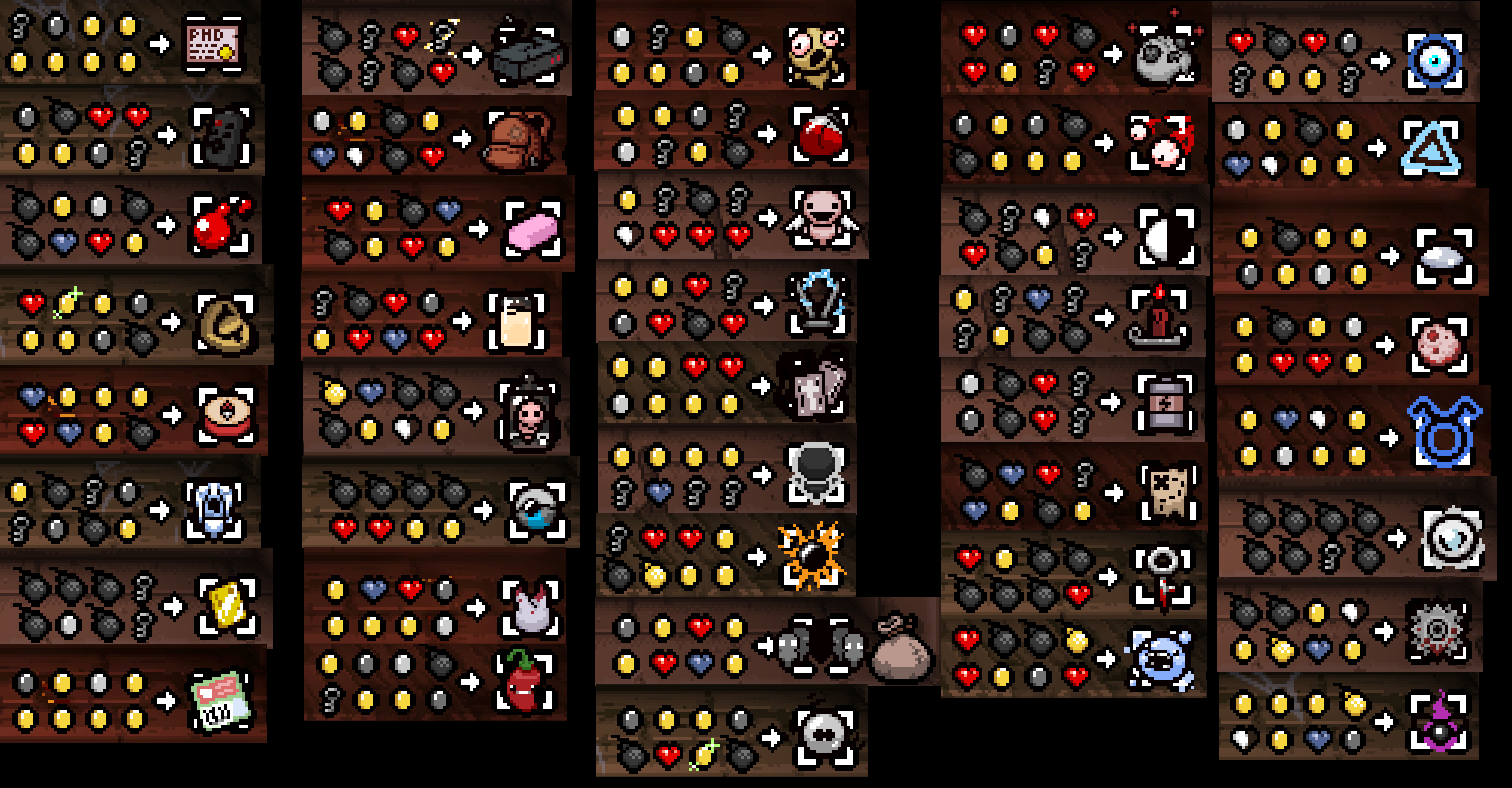 useful craft for alternative cain | Scrolller