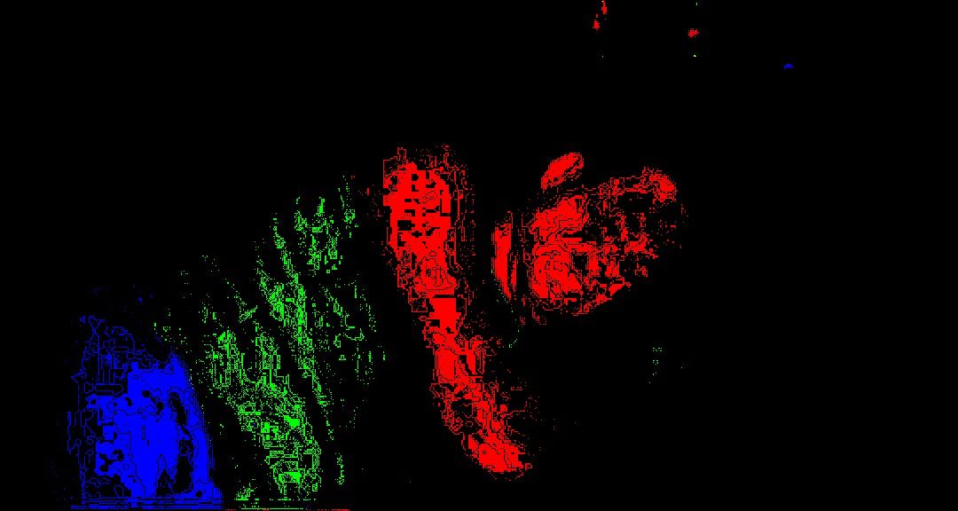 Usufructuary 875 | Scrolller