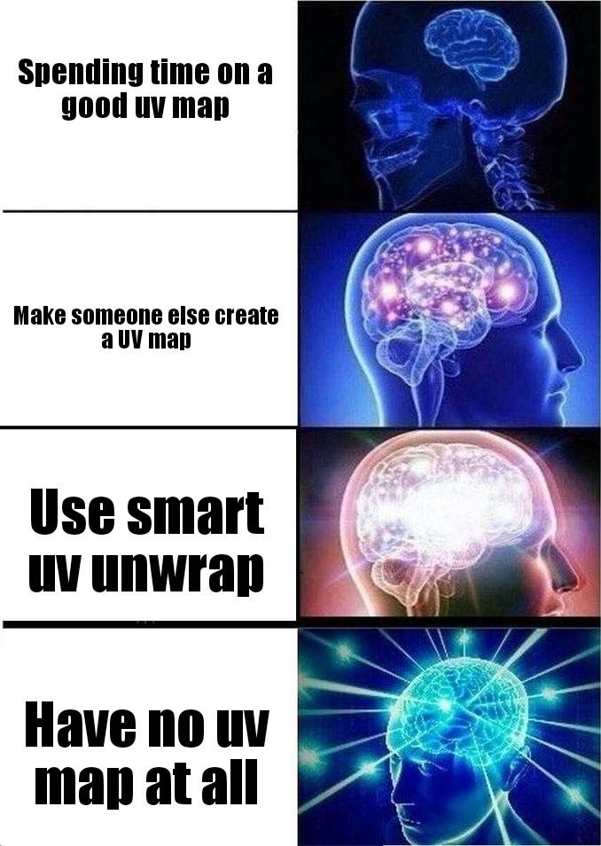 UV Mapping | Scrolller