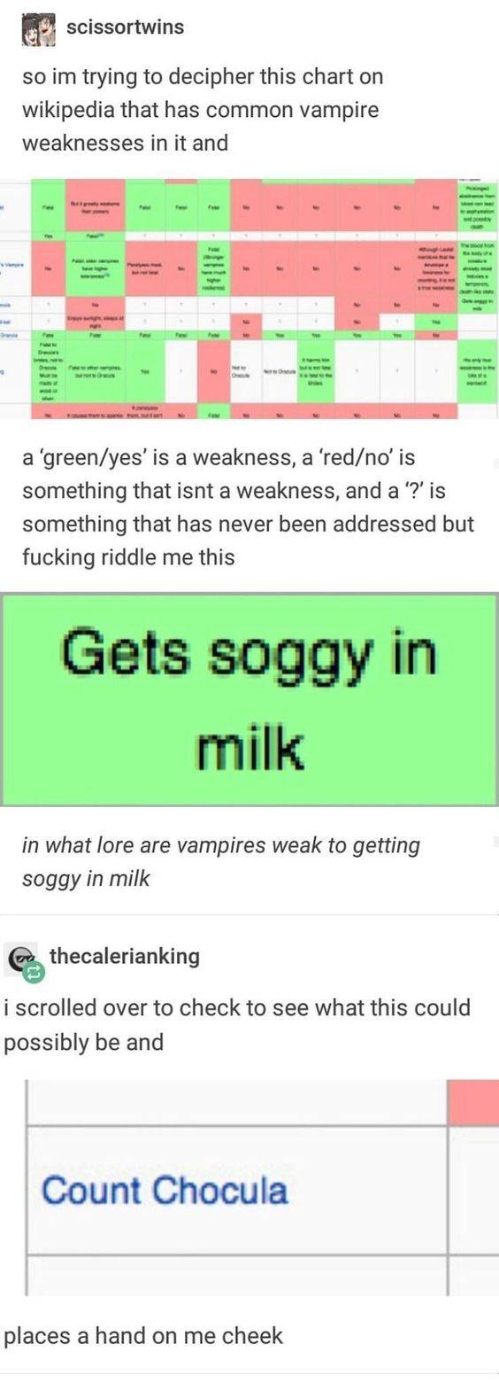 Vampires | Scrolller