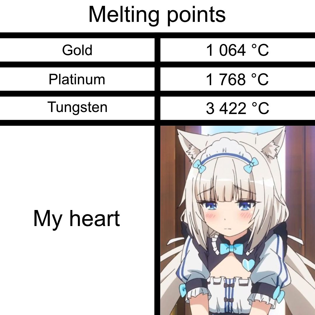 Vanilla do be cute. | Scrolller